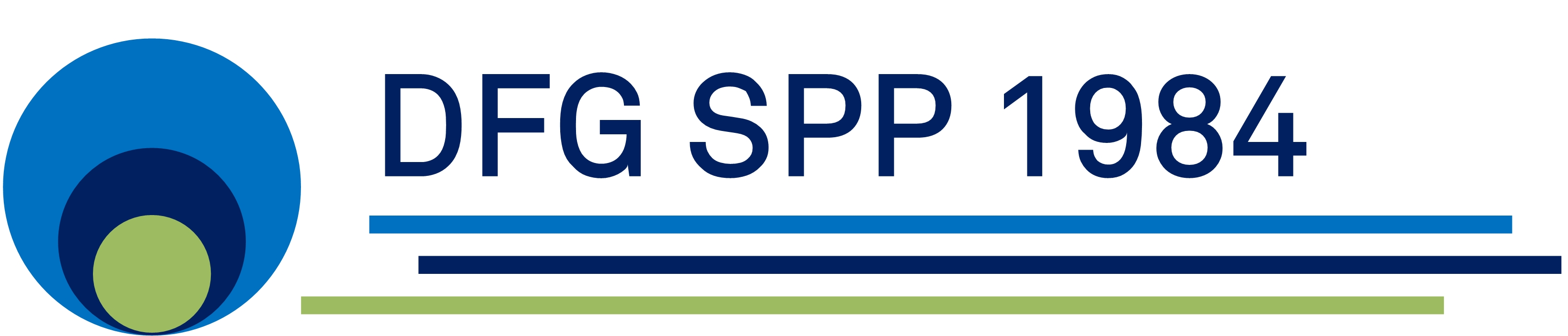 DFG Priority Programme 1984 - IE3 - TU Dortmund